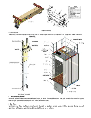 Elevators - Notes | DOCX