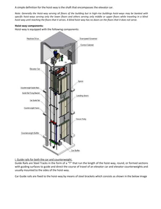 Elevators - Notes | DOCX