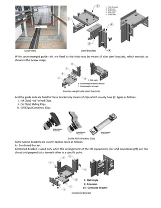 Elevators - Notes | DOCX