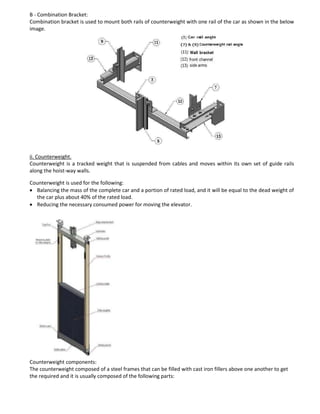 Elevators - Notes | DOCX