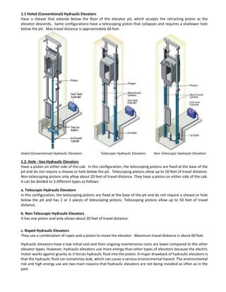 Elevators - Notes | DOCX