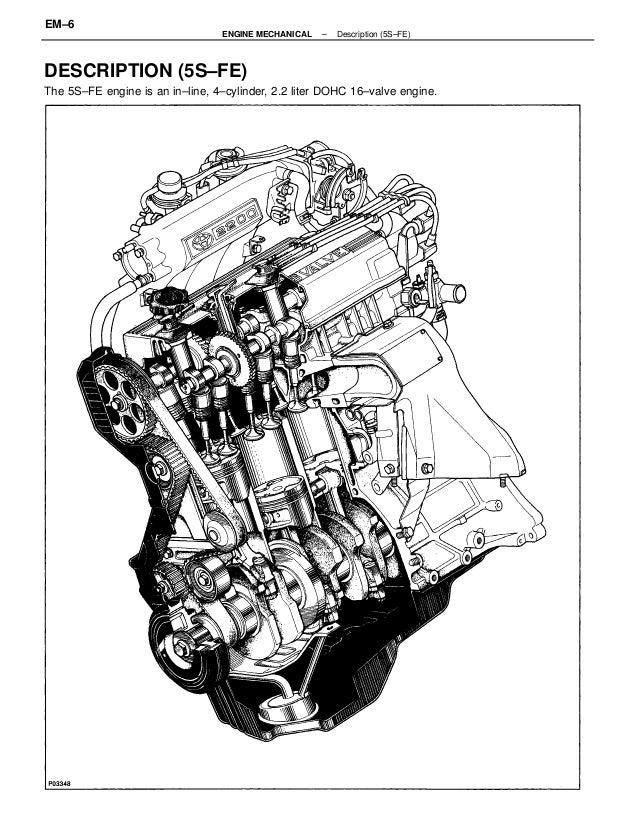 4 a fe-3s-gte_5s-fe_manual