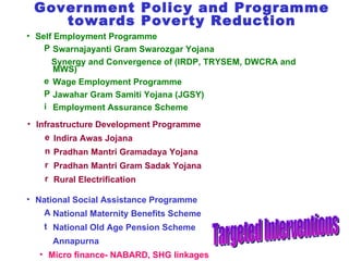 4a india case study | PPT