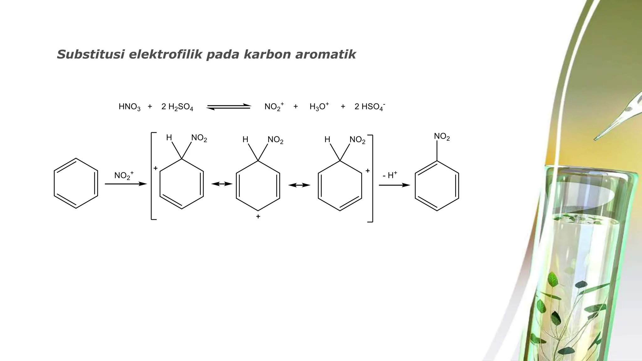 reaksi substitusi dalam kimia organik | PPTX