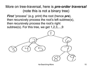 4a searching-more | PPT