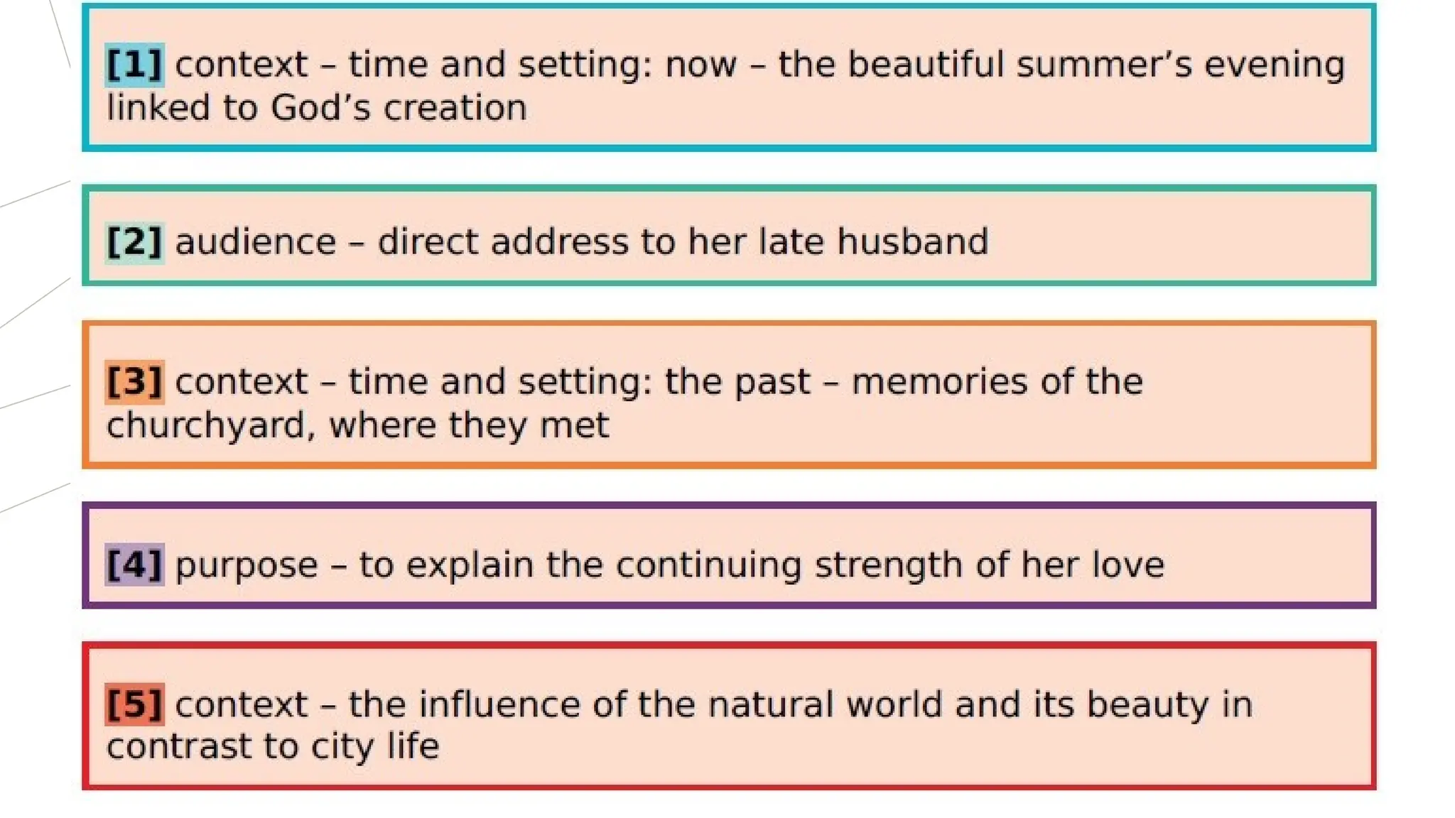 4a - Understanding context, audience, and purpose.pptx