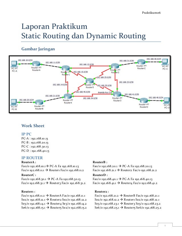 Static & Dynamic Routing