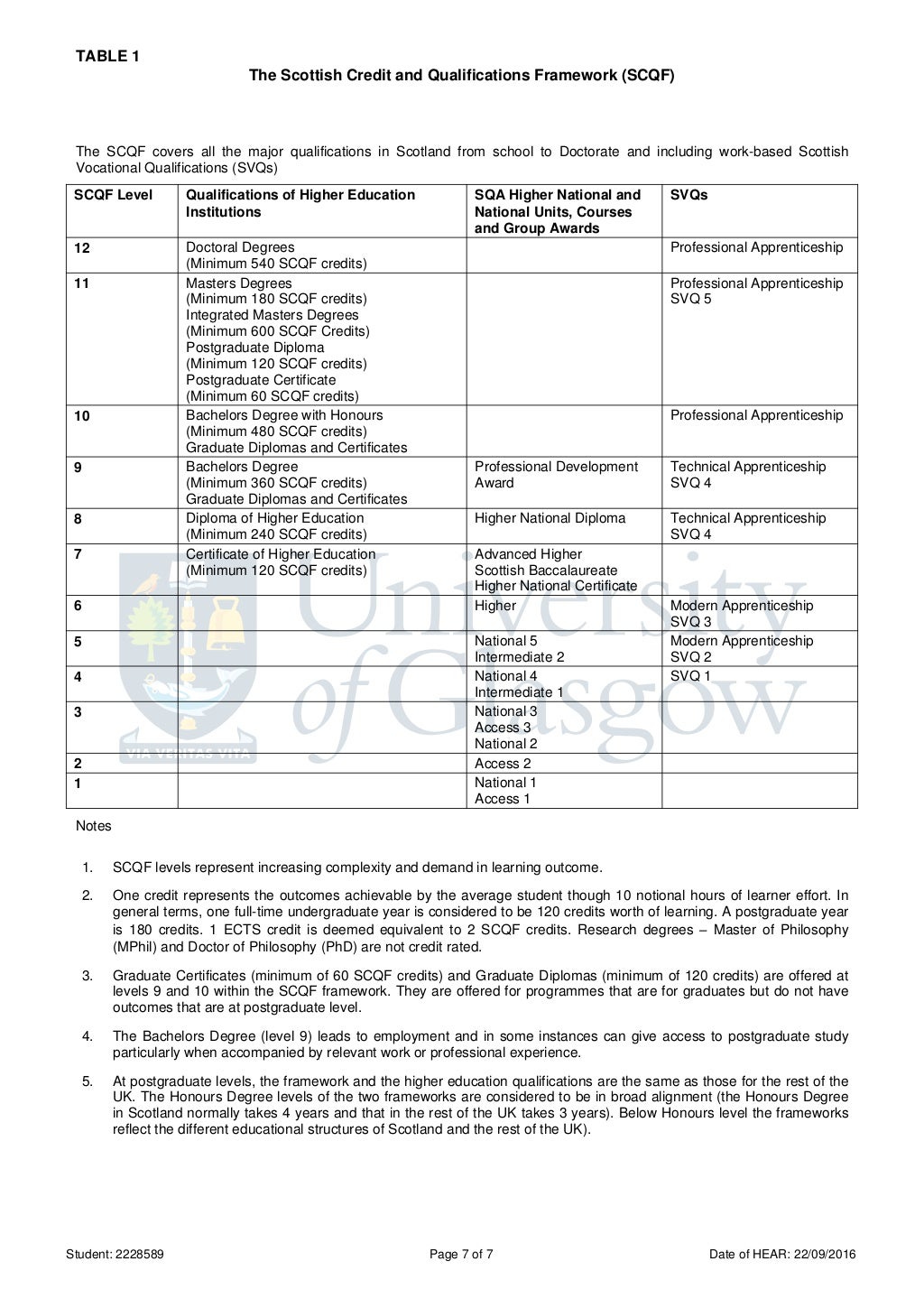 Certificate_GlasgowUniversity | PDF