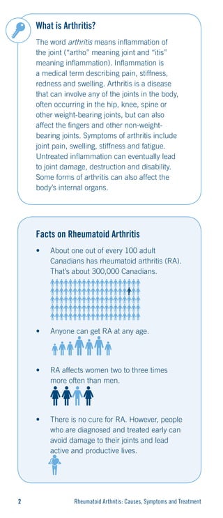 Rheumatoid-Arthritis-Causes-Symptoms-and-Treatments | PDF | Bone and ...