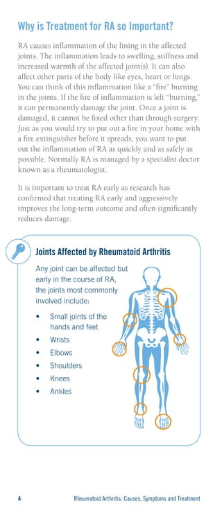 Rheumatoid-Arthritis-Causes-Symptoms-and-Treatments | PDF