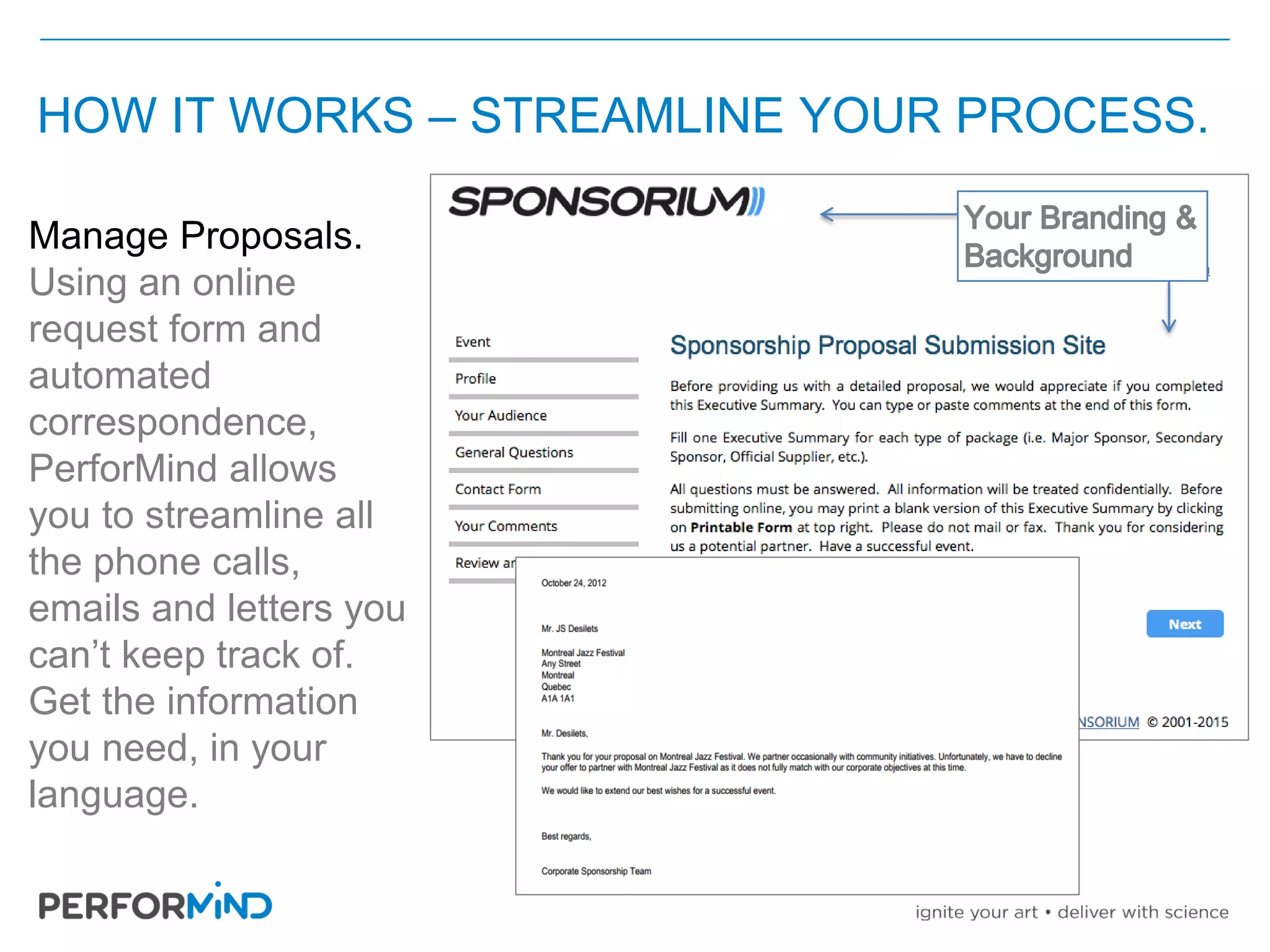 PerforMind Overview | PDF
