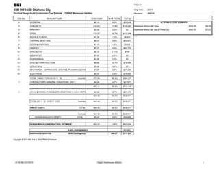 WareHouse Addition | PDF
