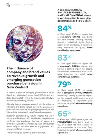 Leveraging company values to drive revenue in 2017 - White Paper | PDF