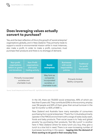 Leveraging company values to drive revenue in 2017 - White Paper | PDF