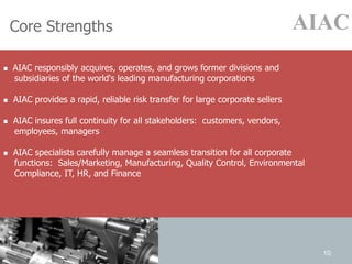 2015 - 2016 - AIAC PPT 46 | PPT