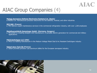 2015 - 2016 - AIAC PPT 46 | PPT