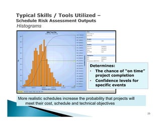 Essentials of Entry Level Project Management - Rev A | PDF | Business ...