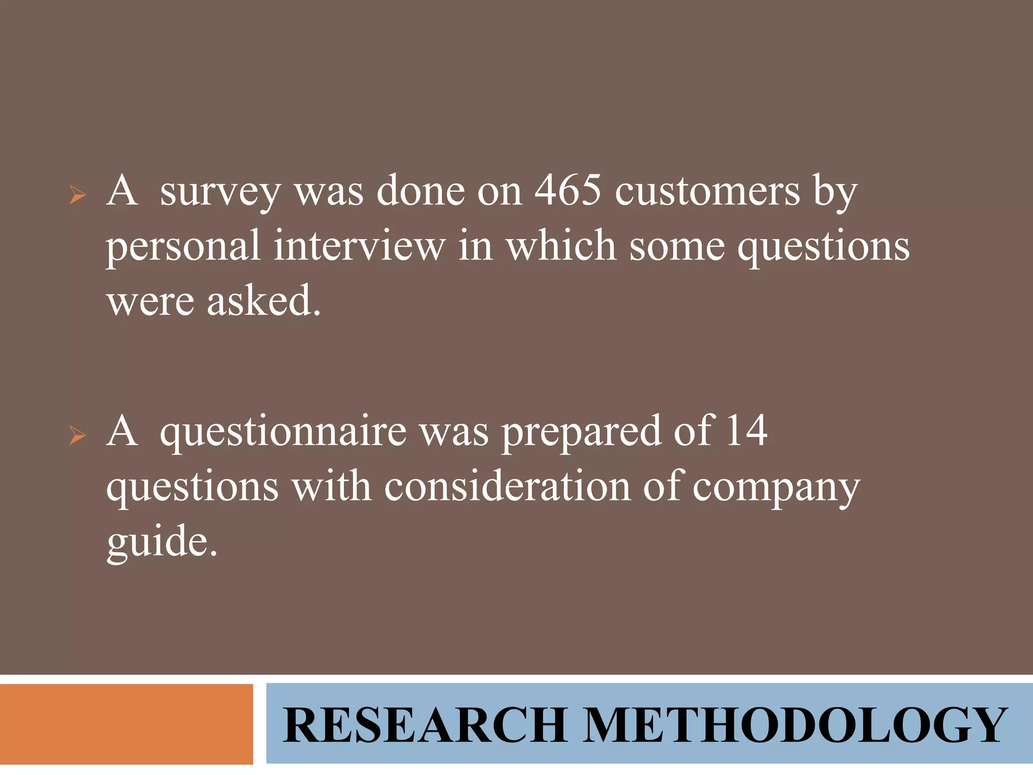 Presentation On HNW Initiatives and Customer Feedback (2) | PPTX