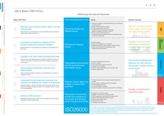 01_03_csr_policy_esr14 | PDF