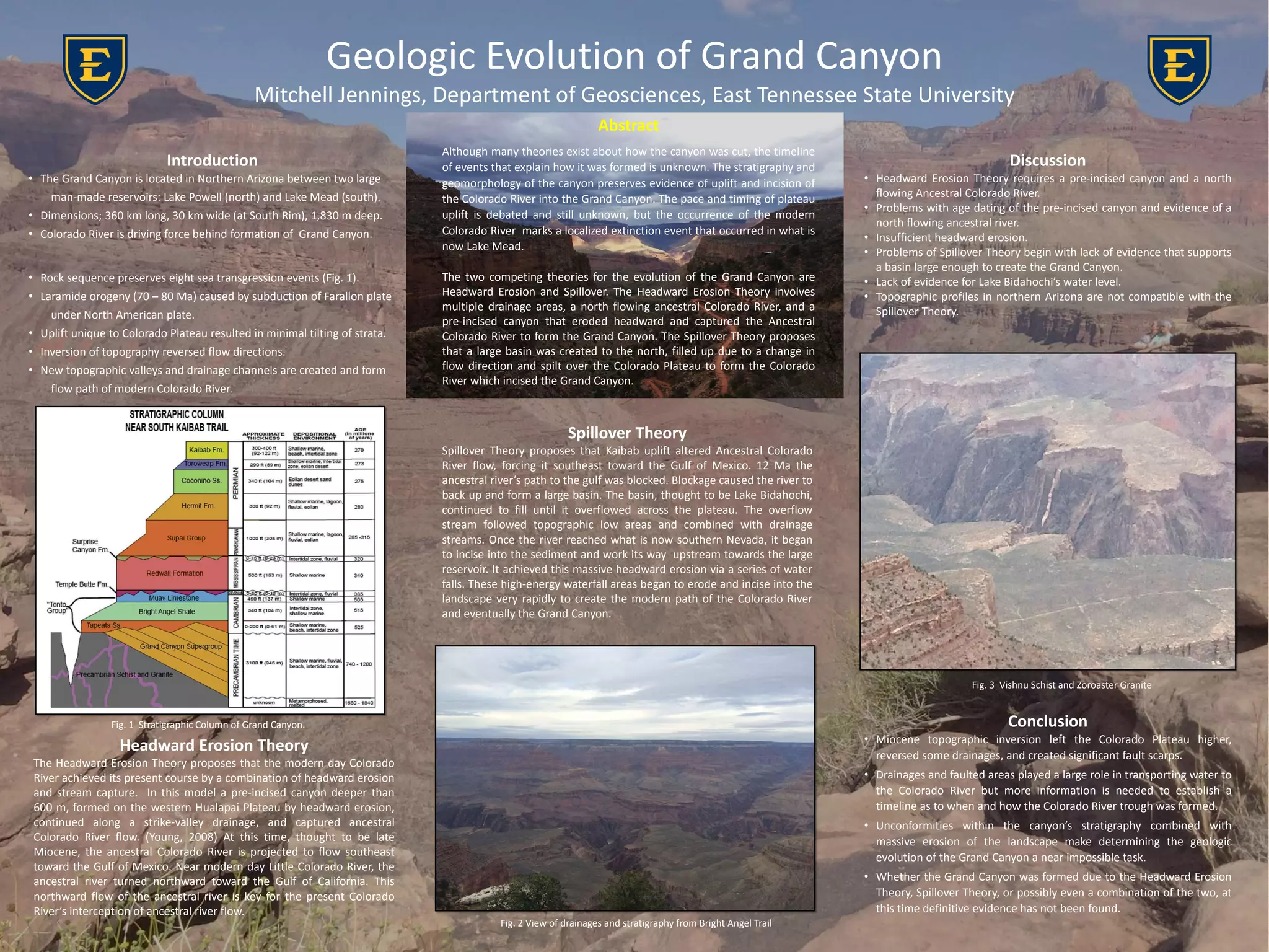 Poster Grand Canyon | PPTX