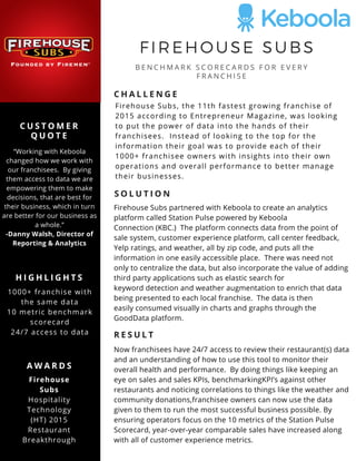 Firehouse Subs Benchmark Scorecard Spotlight by Keboola | PDF ...