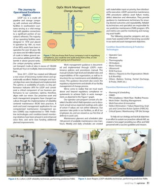 Uptime Magazine Article_April-May 2015_bjp | PDF