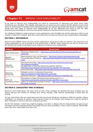 Amcat Certificate | PDF