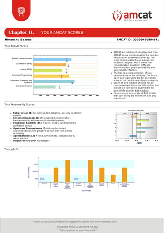 Amcat Certificate | PDF
