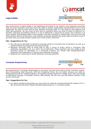 Amcat Certificate | PDF