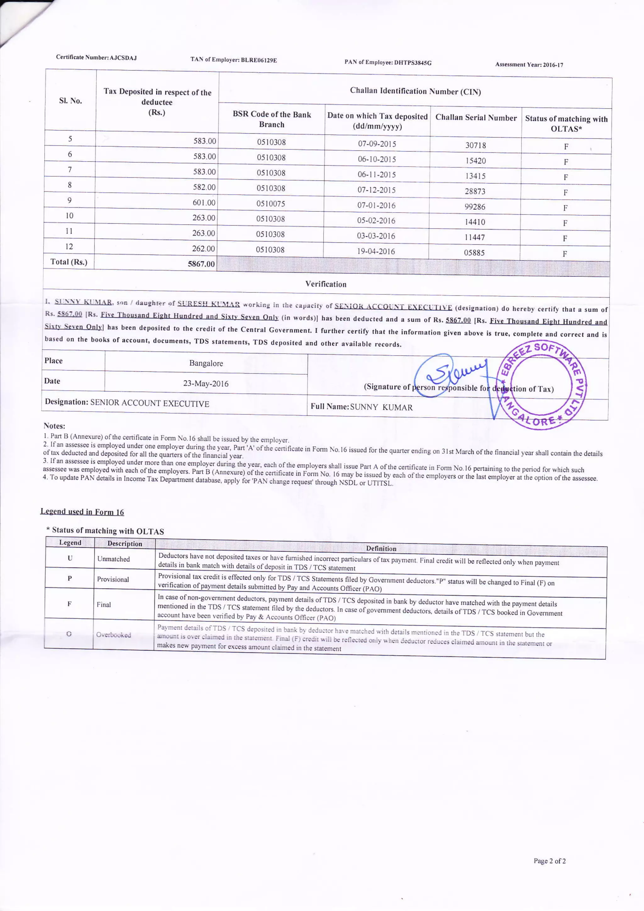 form16_2015-16 | PDF