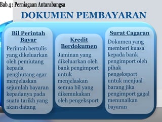 Perdagangan Tingkatan 4 (Bab4: Perniagaan Antarabangsa) | PPTX
