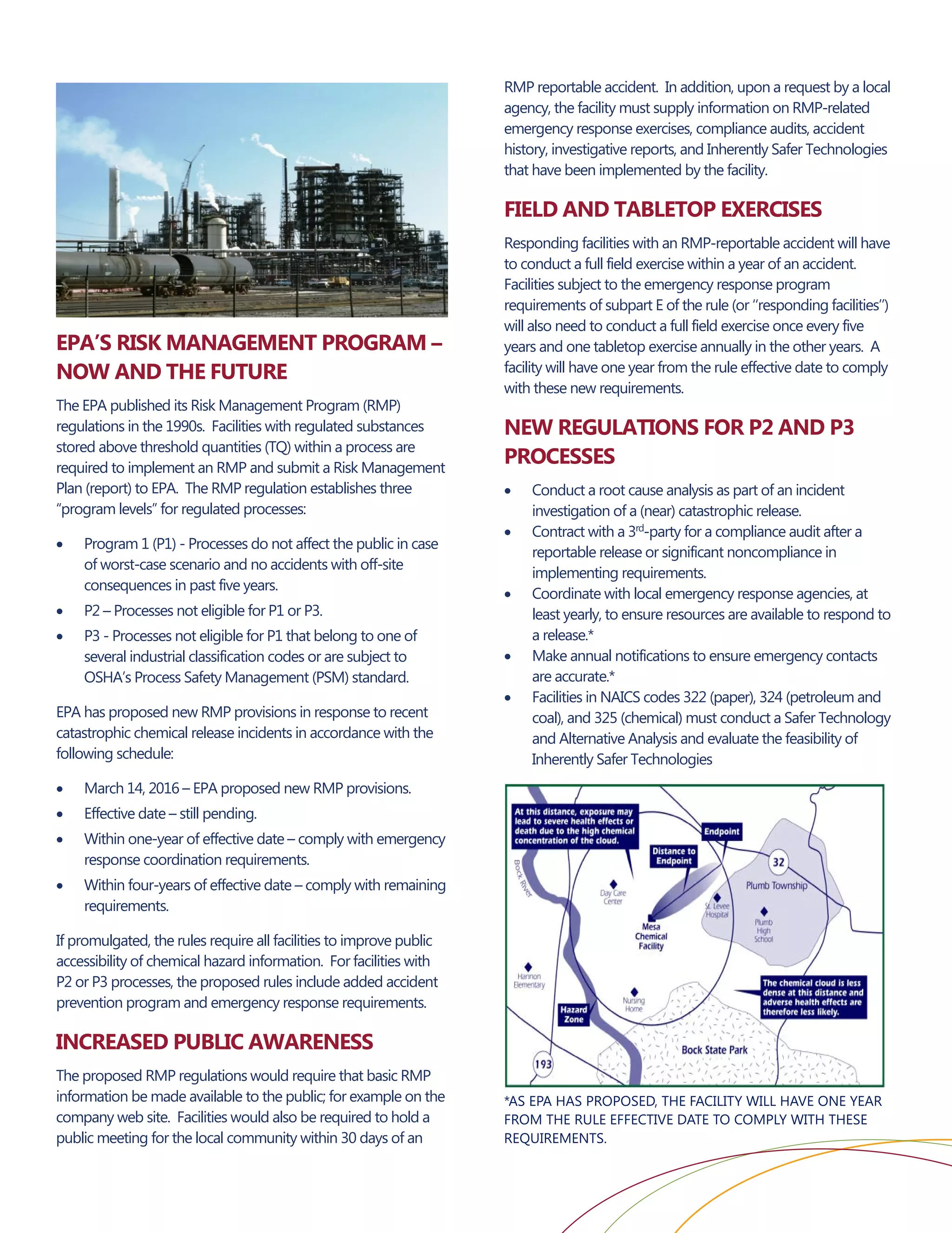 Risk Management Program - Facts Sheet | PDF