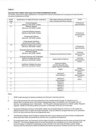Bachelor of Business Administration Transcript for Sabelo W Nkosi ...