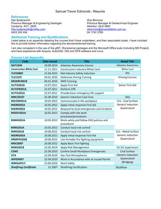Samuel Edmonds - Resume | DOC | Civil Engineering Industry | Industries
