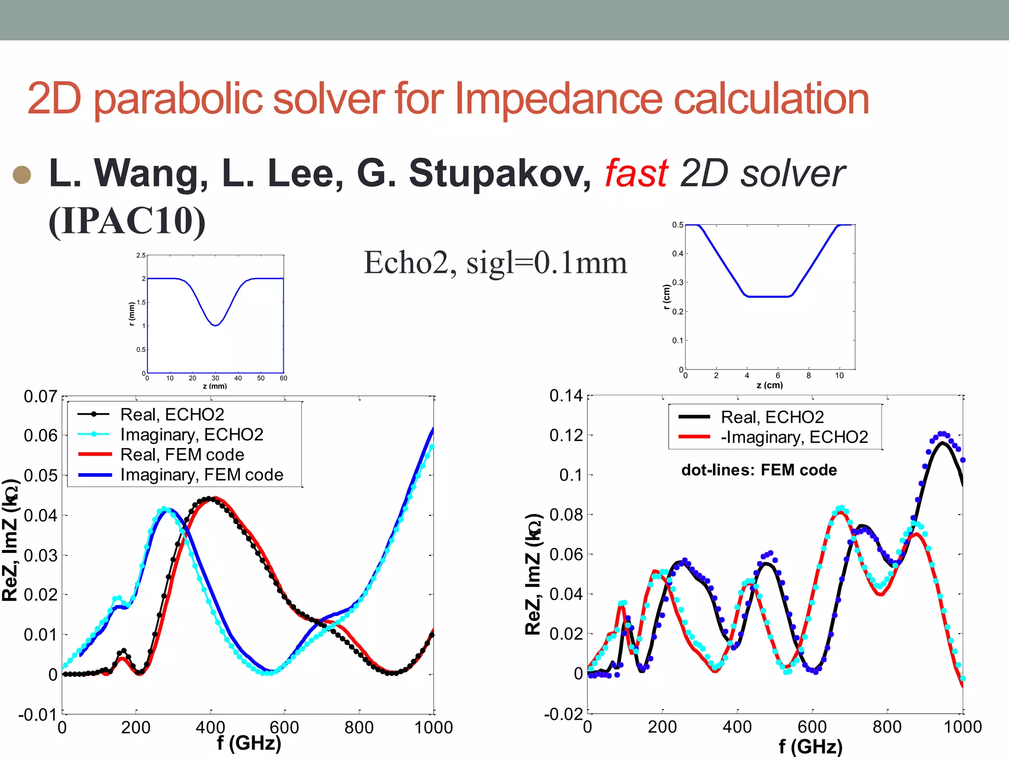 Numerical_code_wang | PDF