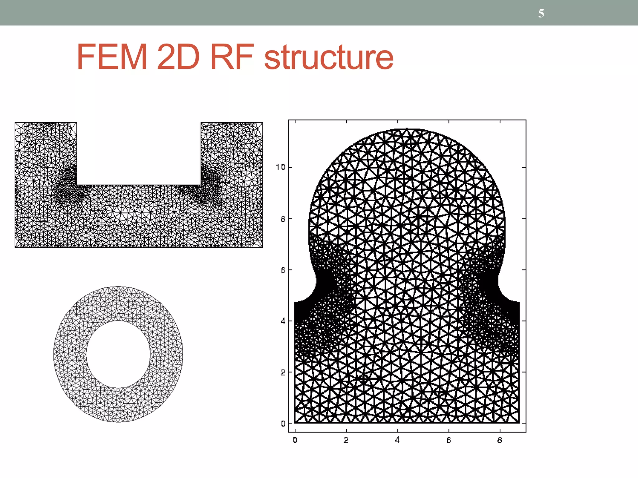 Numerical_code_wang | PDF