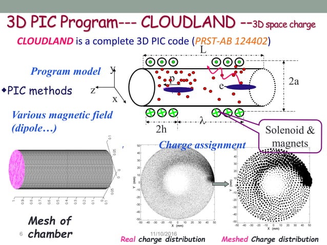 Numerical_code_wang | PDF
