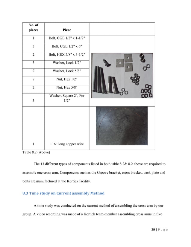 Kortick Senior Design Project | PDF