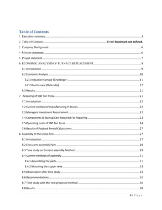 Kortick Senior Design Project | PDF