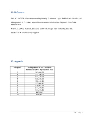 Kortick Senior Design Project | PDF