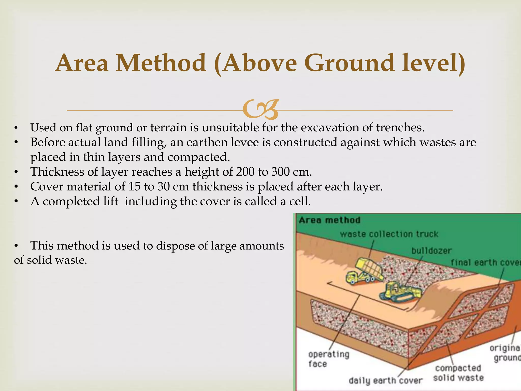 Landfill - Basics | PPTX