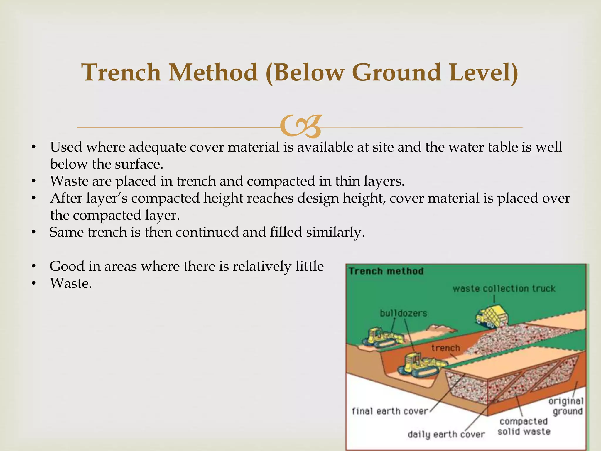 Landfill - Basics | PPTX