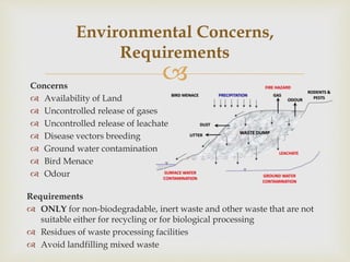 Landfill - Basics | PPTX