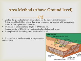 Landfill - Basics | PPTX