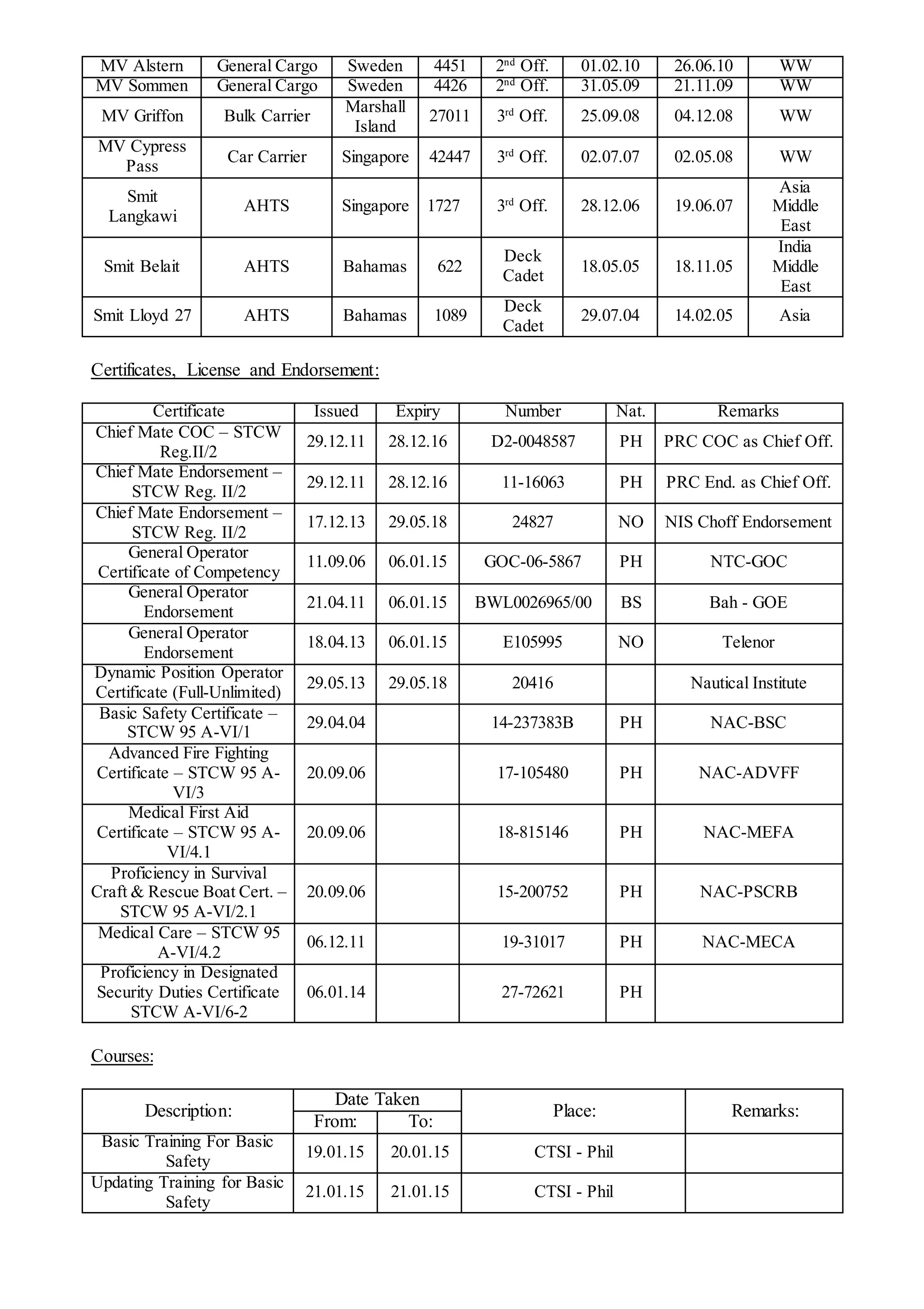JOTHAM JANIYA CV | DOCX