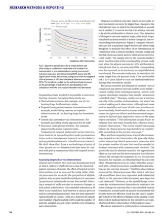 Lilford. Barach.Research_Methods_Reporting (2) | PDF | Healthcare ...