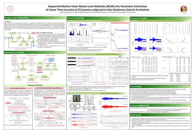 Modifed my_poster | PPT