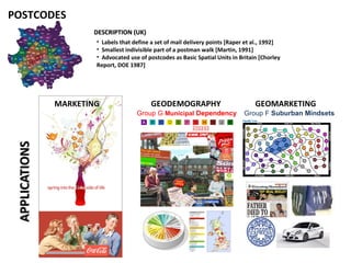 4A_4_Disaggregating the nigerian postcode | PPT