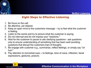 Effective communication in the workplace | PPT