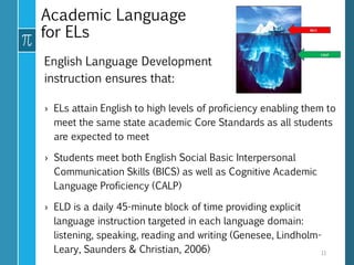 c_titlei_sched_files_presentation_Differentiated Instruction and ...